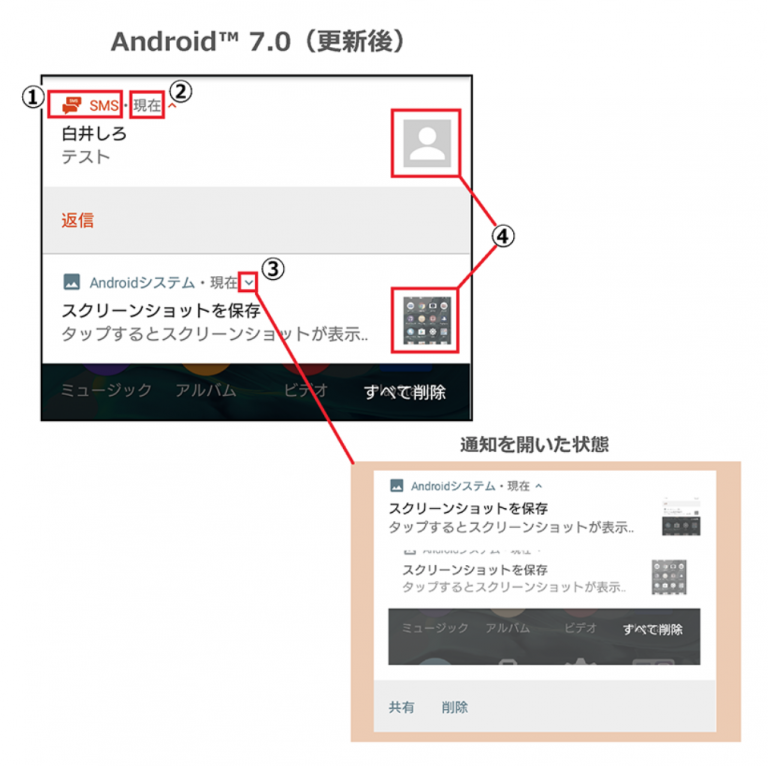 Xperia XZ SOV34 39.2.C.0.239 firmware update brings April Android ...